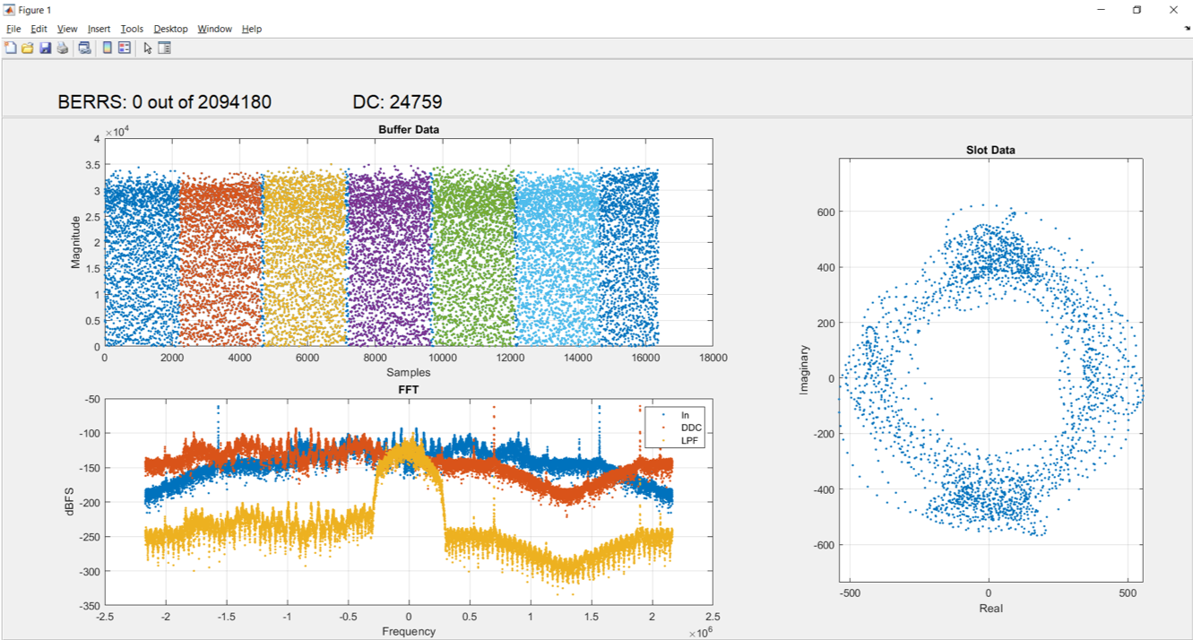 RaGE Systems Develops SC-GSM Solution - RaGE Systems